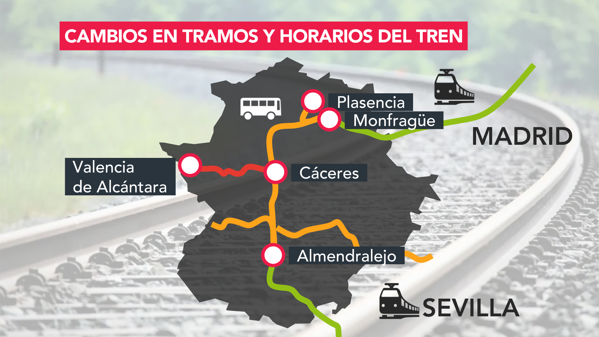 Entre mayo y junio apenas circularán trenes por Extremadura por obras | Canal Extremadura