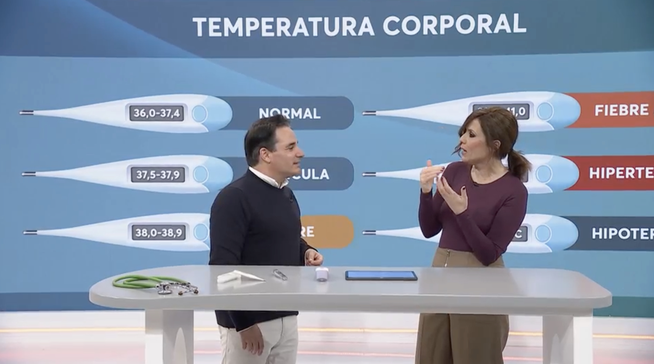 Aprender a interpretar la temperatura corporal: claves sobre la fiebre ...