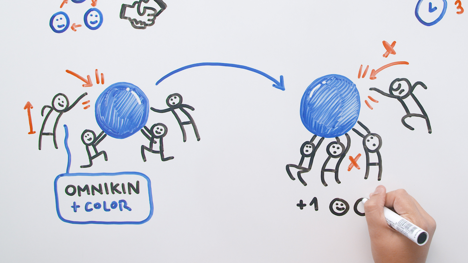 ¿Quieres aprender a jugar al Kin Ball? | Canal Extremadura