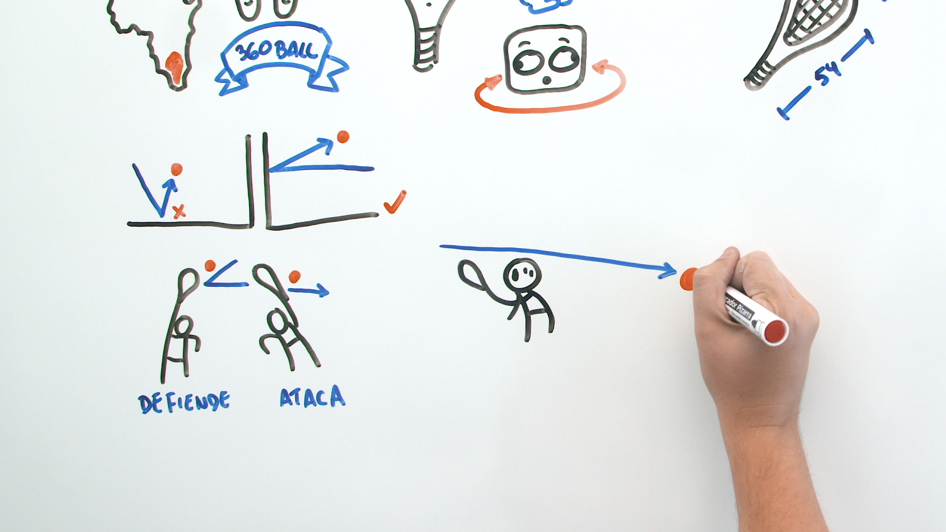 360 Ball: un deporte de raqueta en el que la velocidad es clave para ...