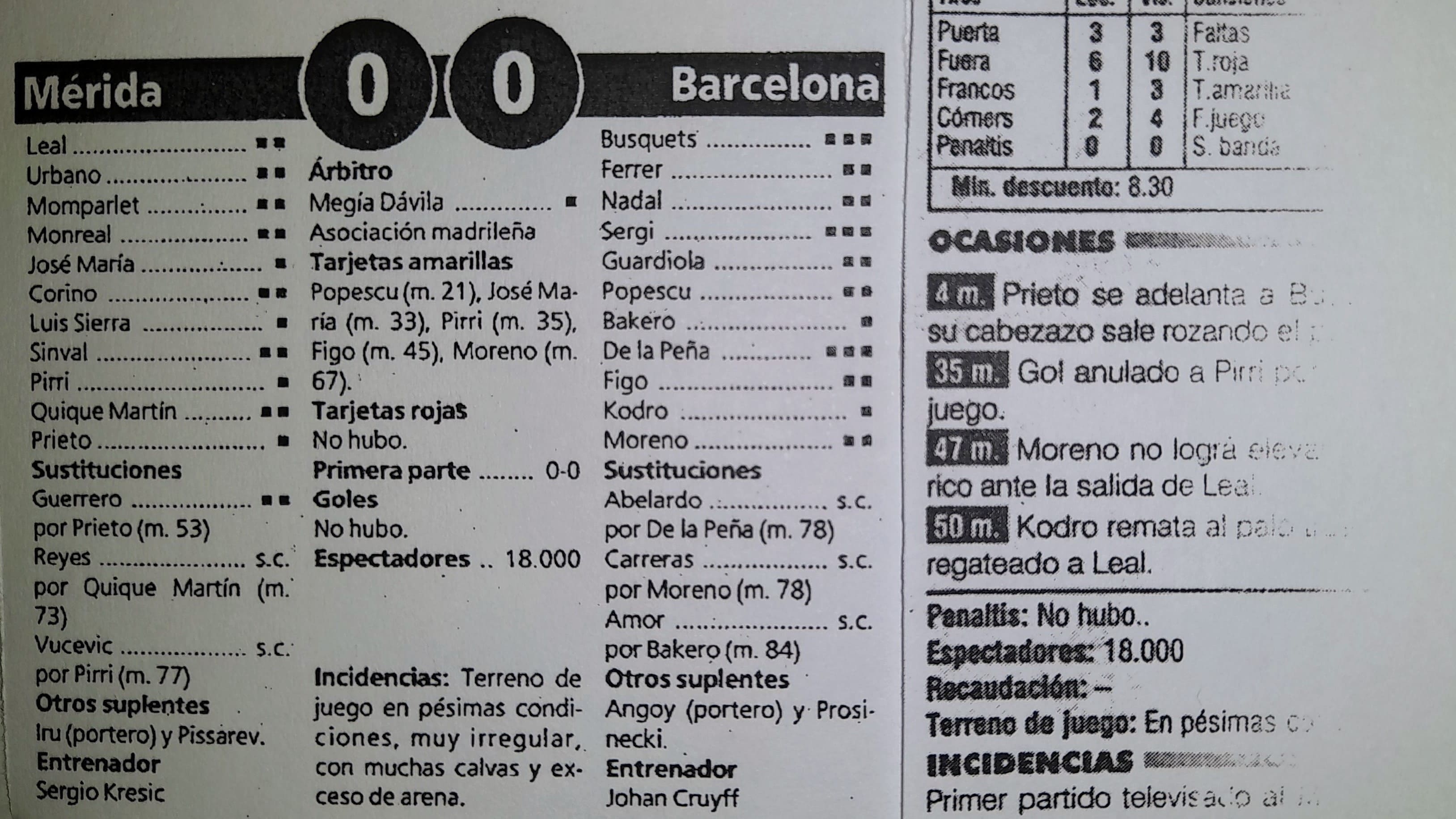 Los 18.000 espectadores que asistieron al Mérida-Barça 95-96 son el ...