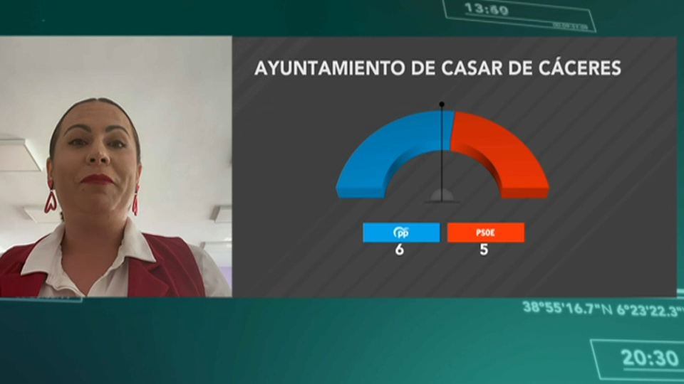 La popular Marta Jordán pone fin a 44 años de gobierno socialista en ...