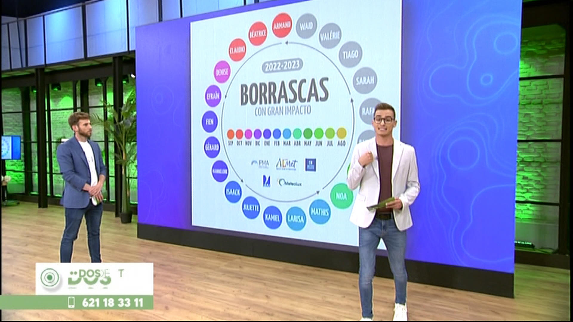 Dos de tarde | Canal Extremadura